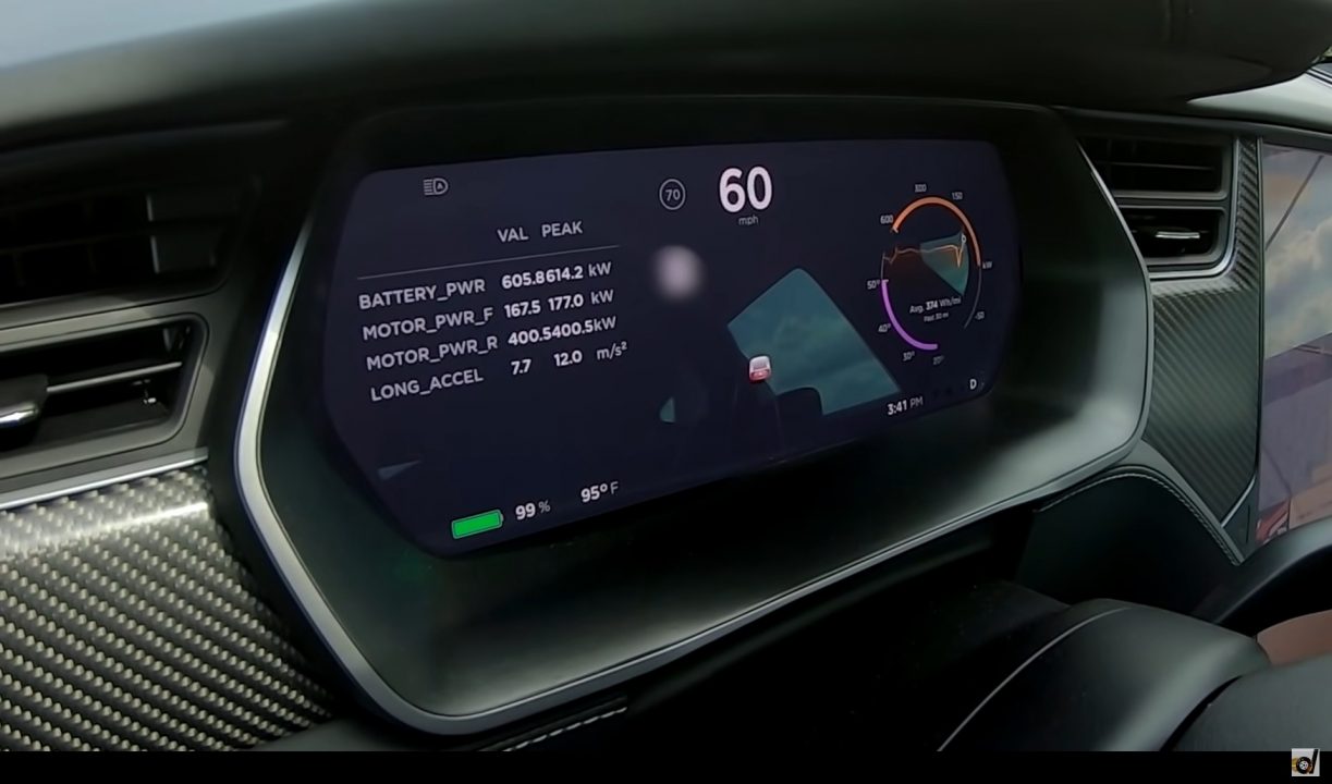 Tesle Model S i X Performance z lepszym przyspieszeniem. Dzięki Cheetah ... Tesle Model S i X Performance z lepszym przyspieszeniem. Dzięki Cheetah ...