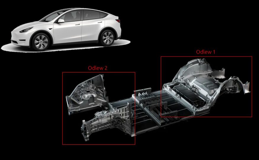 Giga Berlin wyprodukowała pierwsze Tesle Model Y z baterią strukturalną ... Giga Berlin wyprodukowała pierwsze Tesle Model Y z baterią strukturalną ...